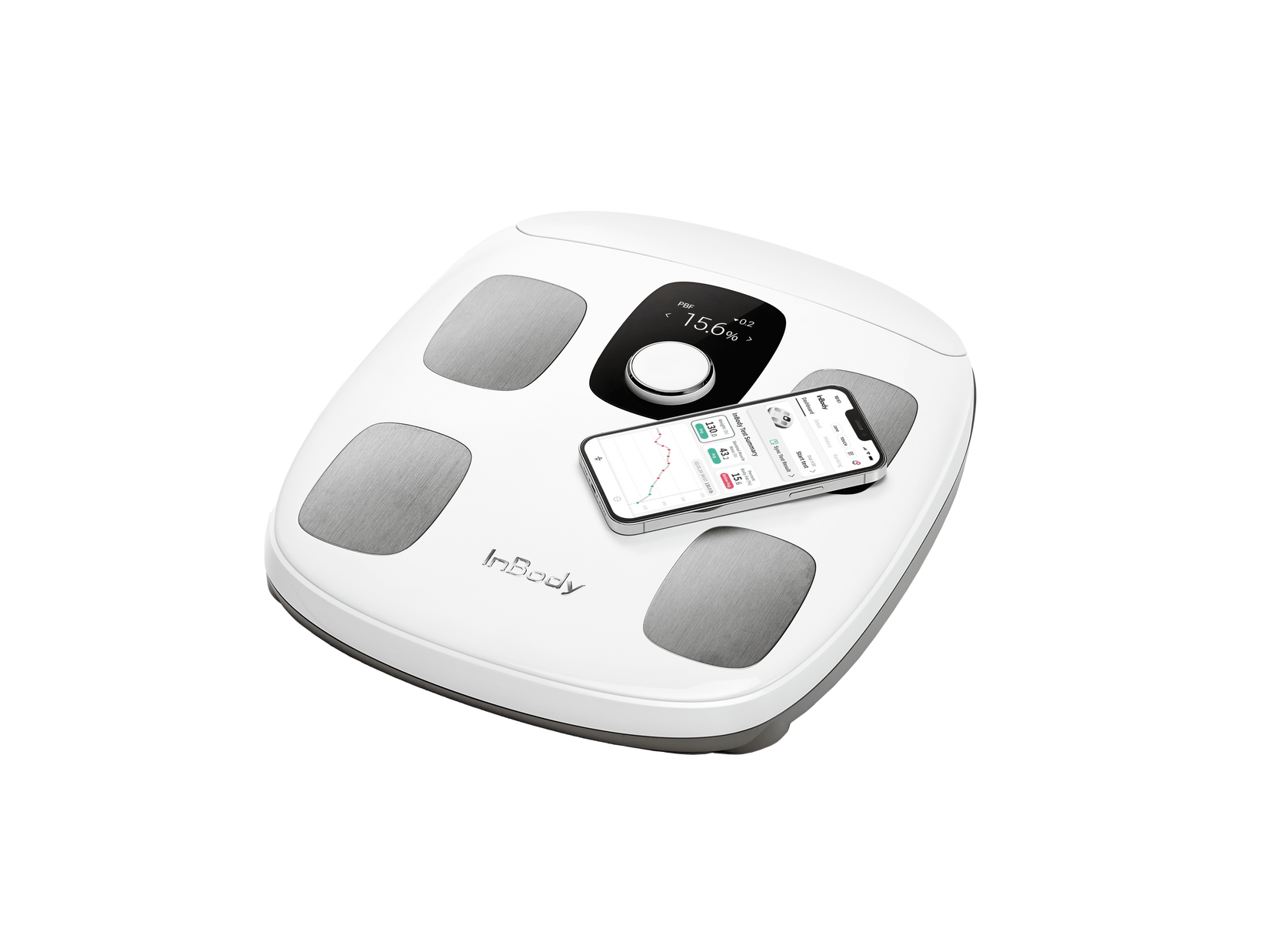 Waarom is lichaamssamenstelling belangrijker dan BMI en gewicht ...